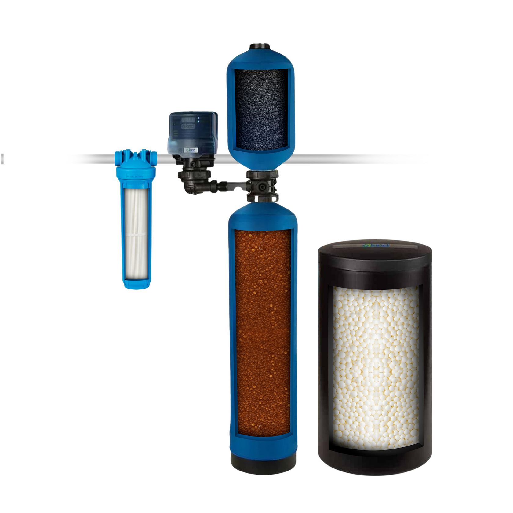 City Water Softener & Filter Combo | Kind Water Systems