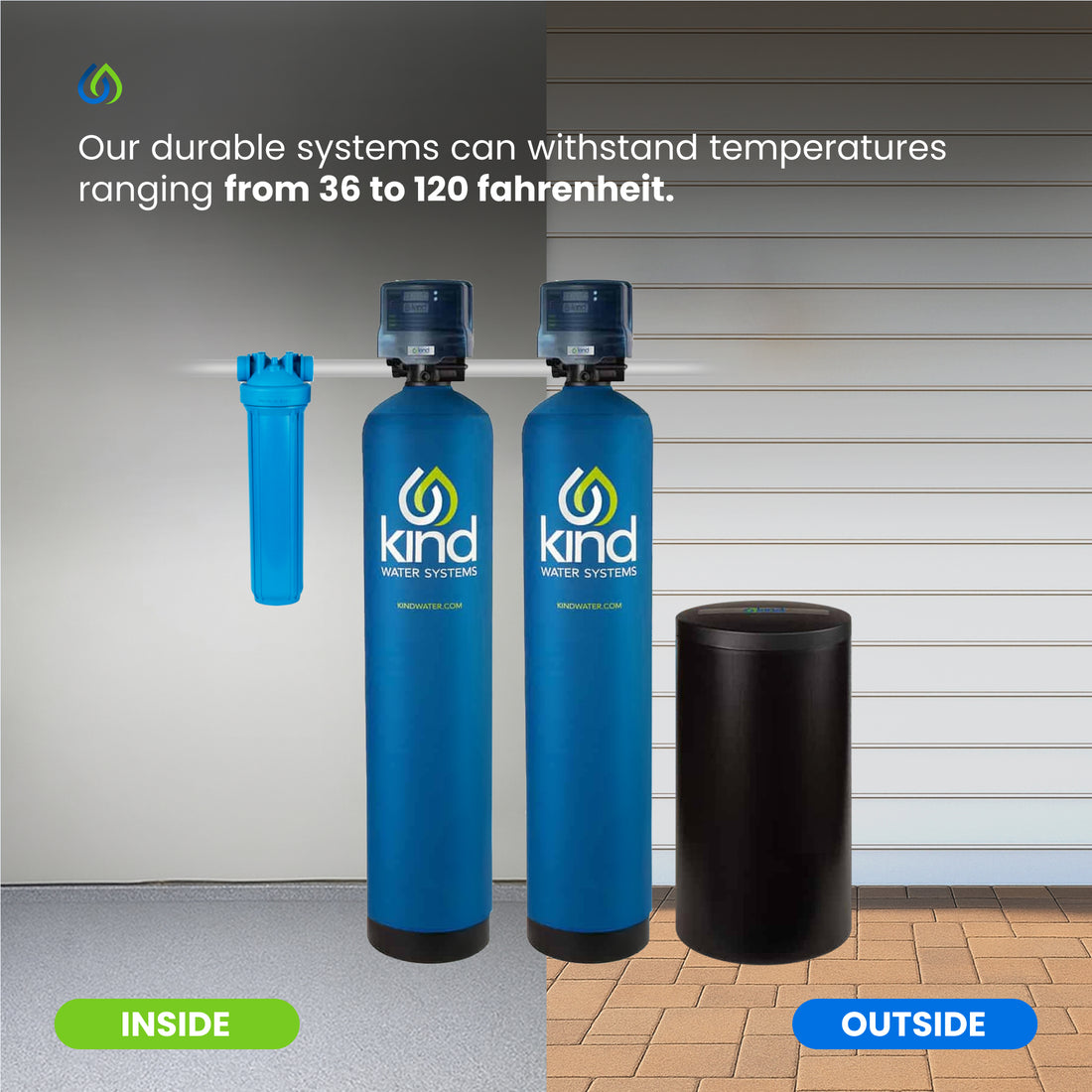 Whole House Water Filter / Salt-Based Softener Combo | Kind Water Systems